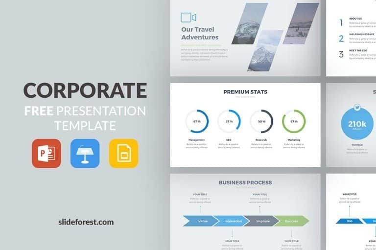 +60 modèles PowerPoint gratuits PREMIUM que vous allez adorer